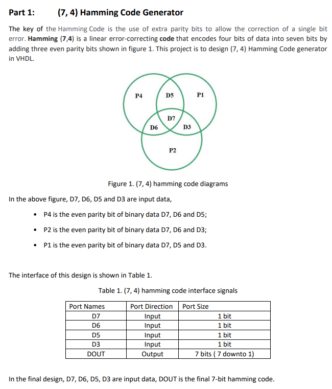 The key of the Hamming Code is the use of extra | Chegg.com