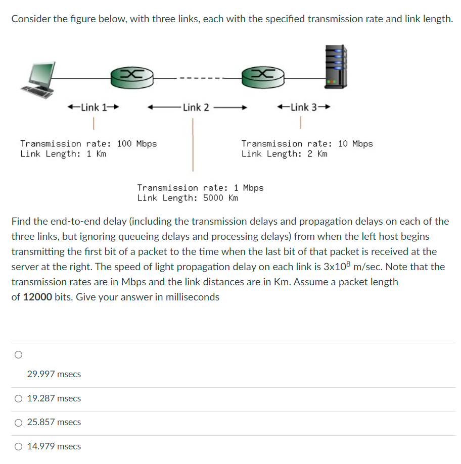 Solved Consider the figure below, with three links, each | Chegg.com