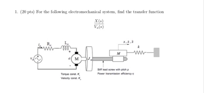 Solved 1. (20 pts) For the following electromechanical | Chegg.com Solved 1. (20 pts) For the following electromechanical | Chegg.com