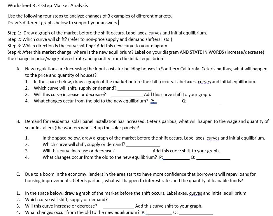 Solved Worksheet 3: 4-Step Market Analysis Use the following | Chegg.com