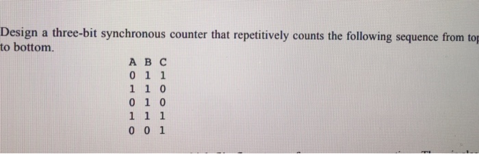 Solved A drafted circuit diagram using 74151 and 74247 for | Chegg.com