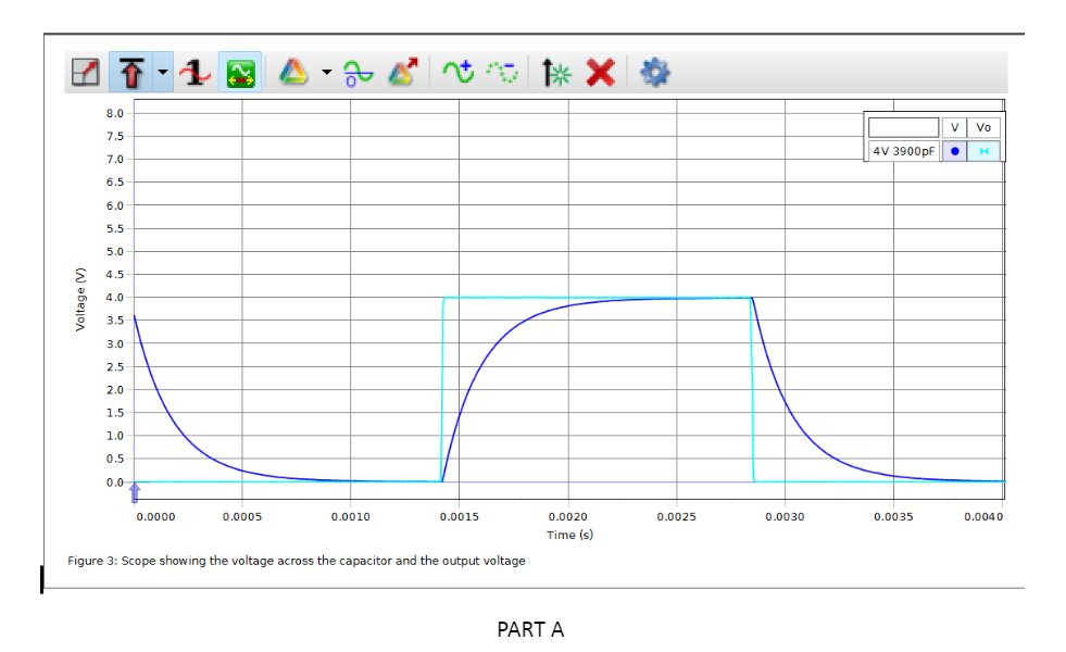 Solved RC Circuit report PART A: Output Voltage = 4 V, R = | Chegg.com