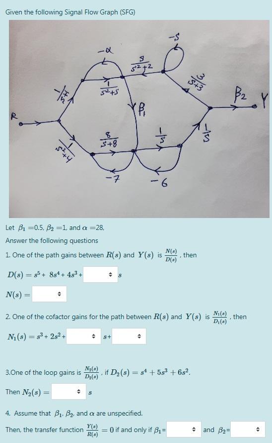 Solved Given the following Signal Flow Graph (SFG) s 322 3+3 | Chegg.com