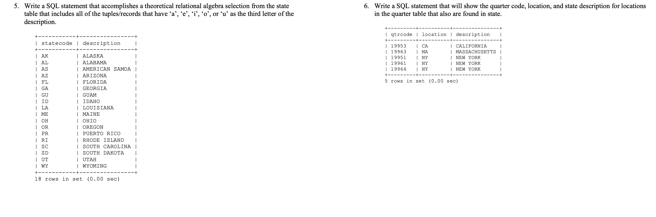 5. Write a SQL statement that accomplishes a | Chegg.com