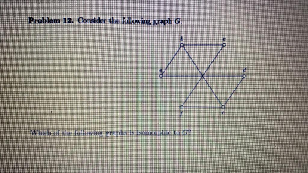 Solved Problem 11. Consider the following directed graph, | Chegg.com