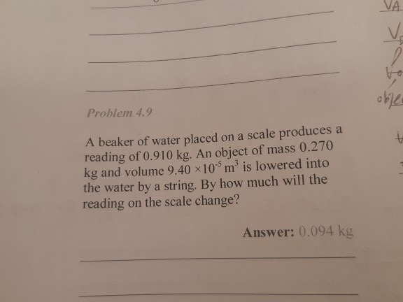 Solved A beaker of water placed on a scale produces a | Chegg.com