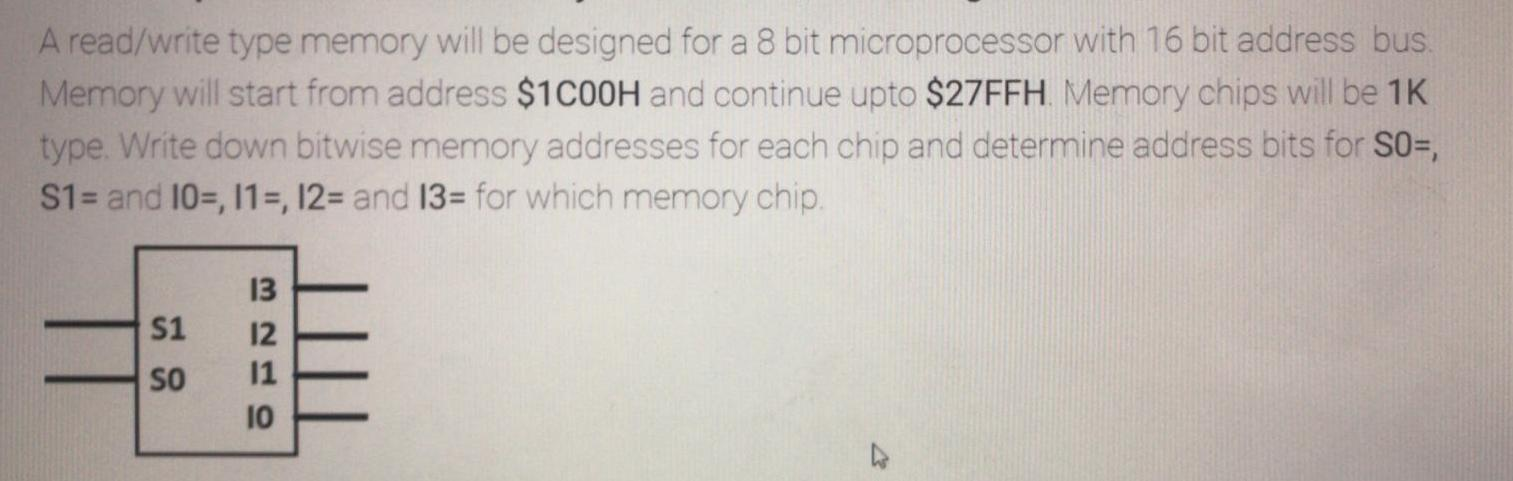 A read/write type memory will be designed for a 8 bit | Chegg.com