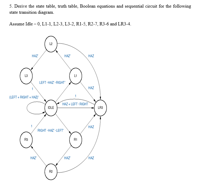 Solved 5. Derive the state table, truth table. Boolean | Chegg.com