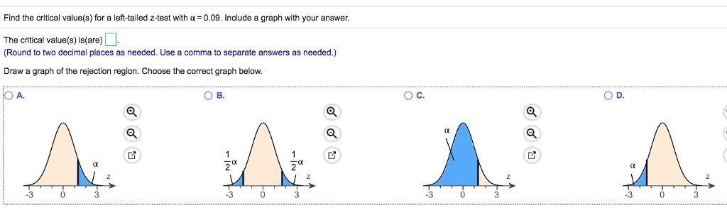 Solved Find the critical value(s) for a left-tailed z-test | Chegg.com