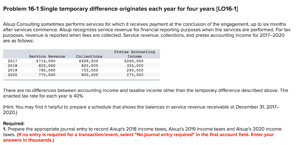 Solved Problem 16-1 Single temporary difference originates | Chegg.com