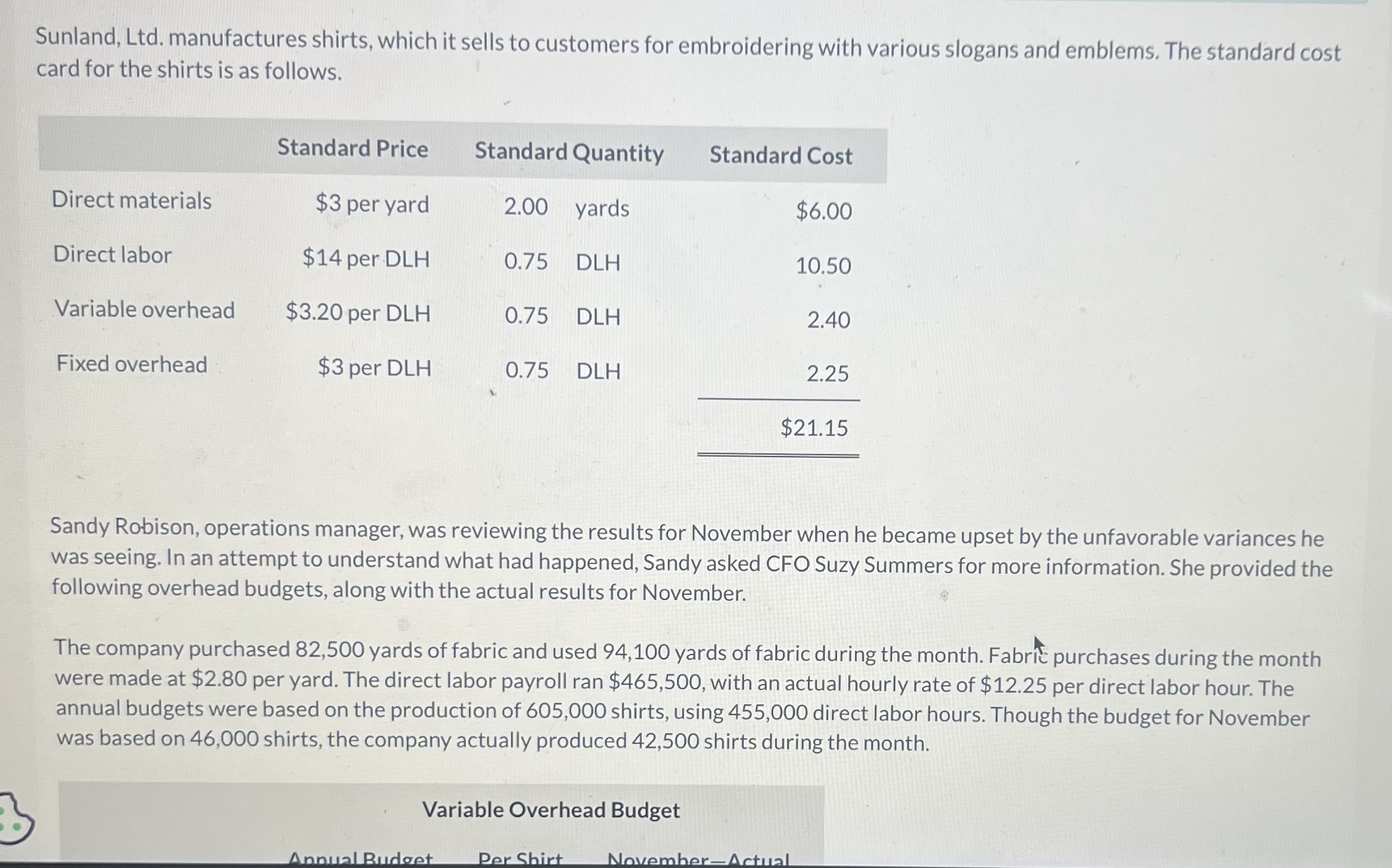 Solved Variable Overhead Budget \begin{tabular}{|c|c|c|c|} | Chegg.com