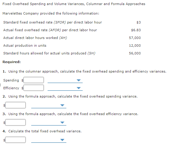 Solved Fixed Overhead Spending and Volume Variances, | Chegg.com
