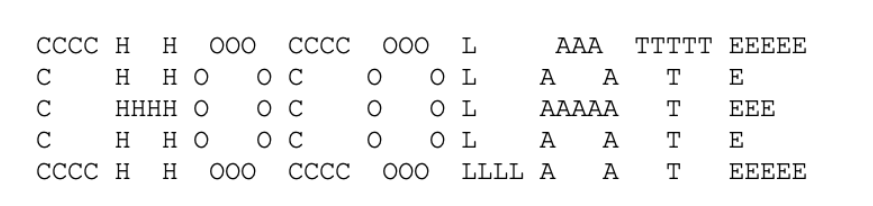 Solved Write an HLA Assembly program that displays on screen | Chegg.com