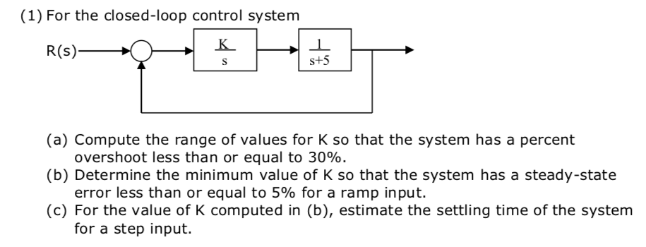 Solved (1) For the closed-loop control system (a) Compute | Chegg.com