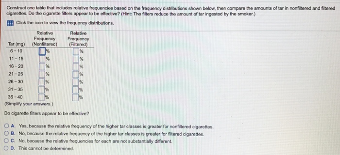 Solved Construct one table that includes relative | Chegg.com