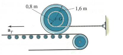 Solved The coil has a mass of 500 ﻿kg and a moment of | Chegg.com
