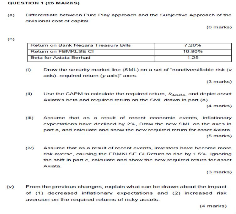 QUESTION 1 (25 MARKS) (a) Differentiate between Pure | Chegg.com