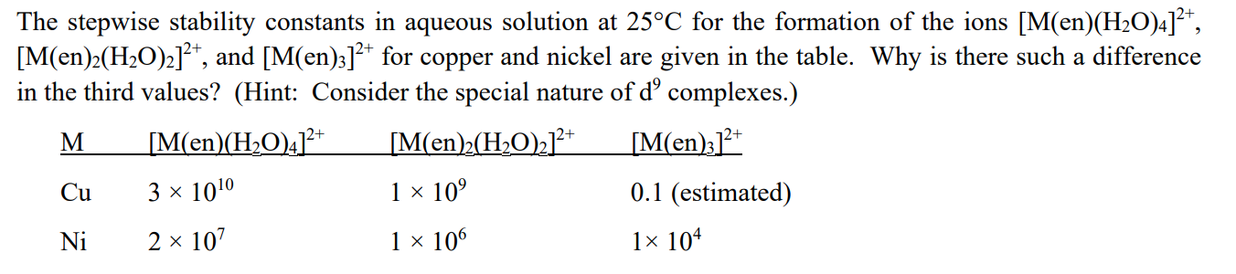 Solved The stepwise stability constants in aqueous solution | Chegg.com
