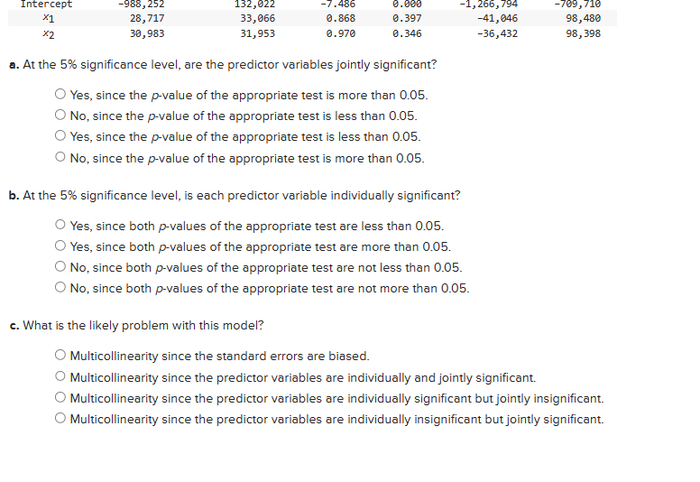 Solved Using 20 observations, the multiple regression model | Chegg.com