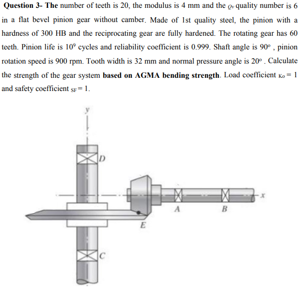 Solved Question 3-The number of teeth is 20 , the modulus is | Chegg.com