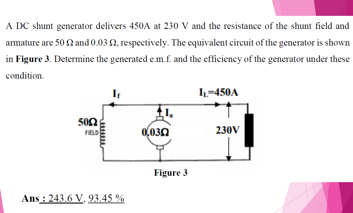 Solved A DC shunt generator delivers 450A ﻿at 230V ﻿and the | Chegg.com