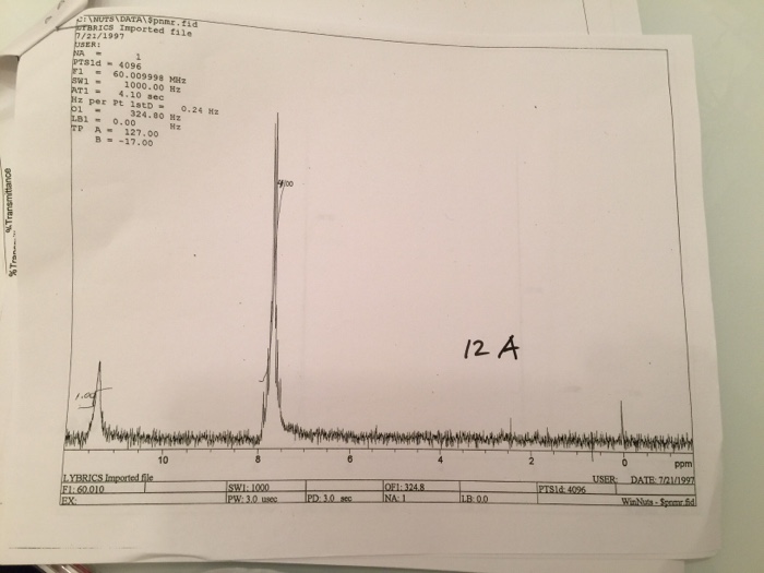 Solved For each unknown :12A (acid), 12B (base) and 12N | Chegg.com