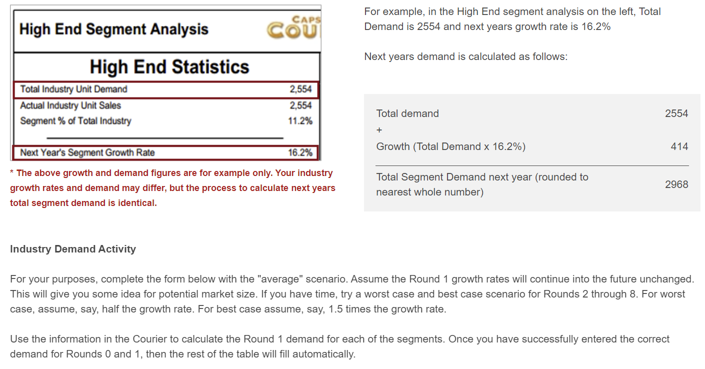 For example, in the High End segment analysis on the | Chegg.com