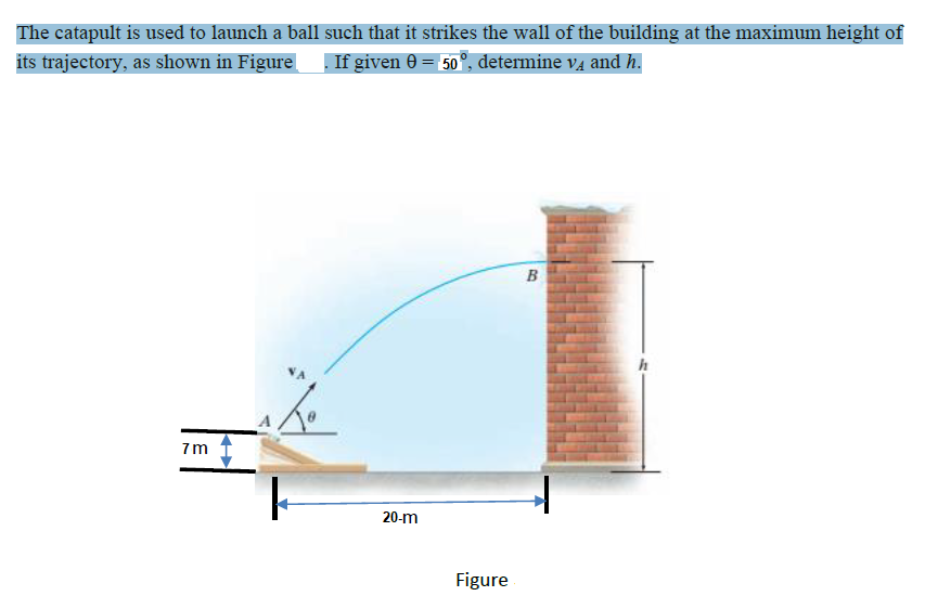 Solved The catapult is used to launch a ball such that it | Chegg.com