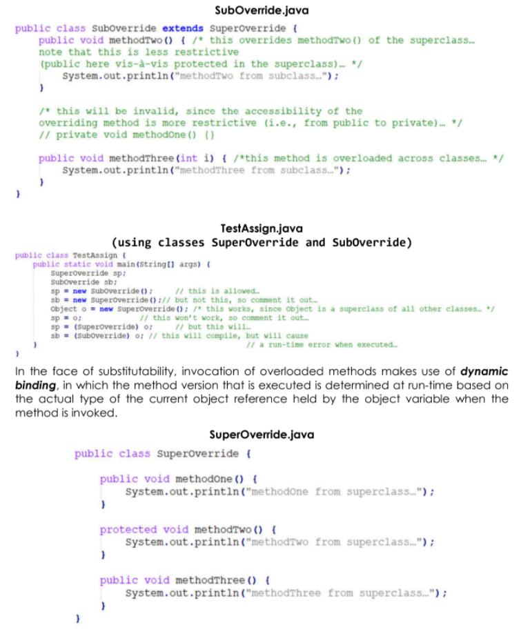Solved Required: Module 3 contains 4 test classes which are | Chegg.com