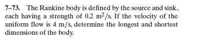 Solved 7-73. The Rankine body is defined by the source and | Chegg.com