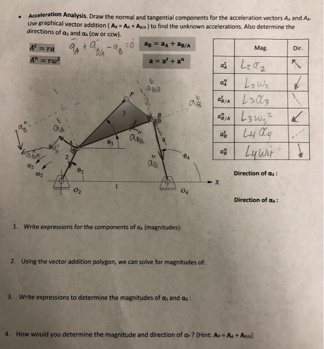 Solved Acceleration Analysis. Draw the normal and tangential | Chegg.com