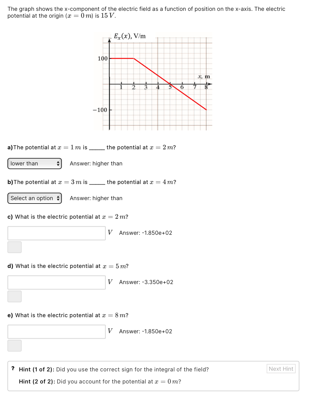 Solved The graph shows the \\( x \\)-component of the | Chegg.com