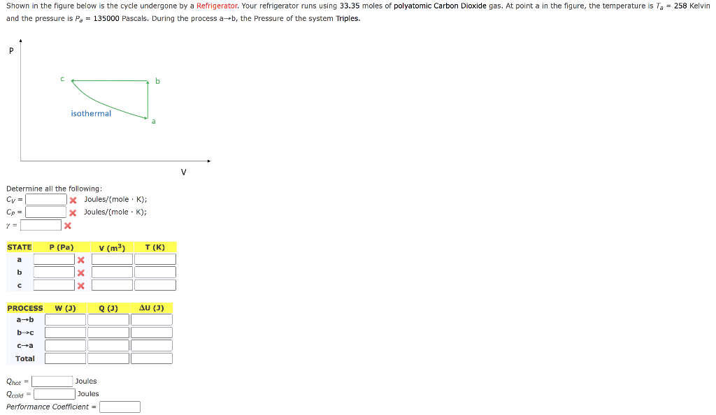 and the pressure is Pa=135000 Pascals. During the | Chegg.com