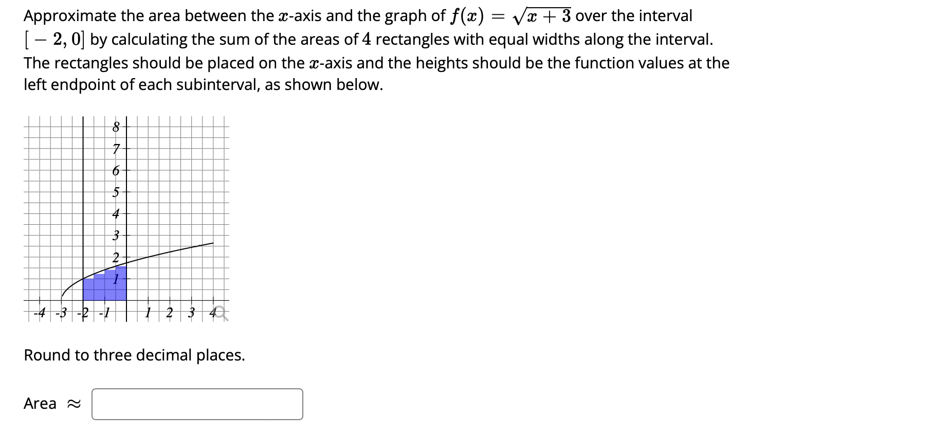 Solved = Approximate the area between the x-axis and the | Chegg.com