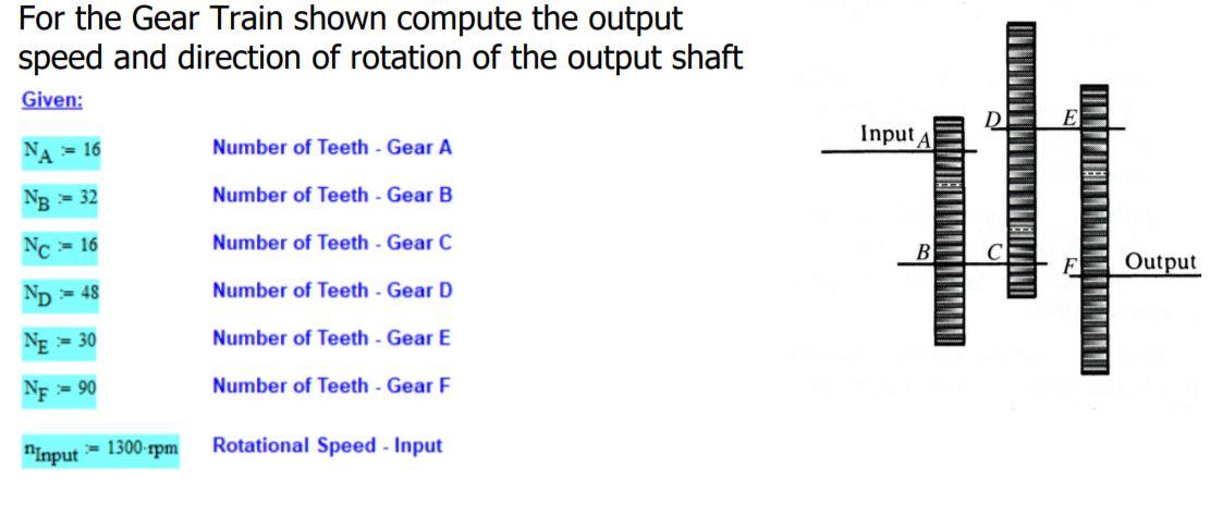 Solved For the Gear Train shown compute the output speed and | Chegg.com