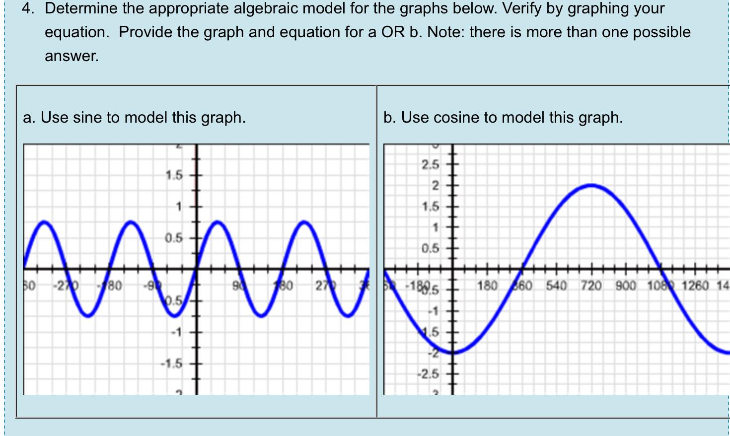 Solved 4. Determine the appropriate algebraic model for the | Chegg.com