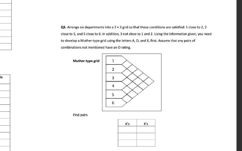 Solved Arrange six departments into a 2 × 3 grid so that | Chegg.com