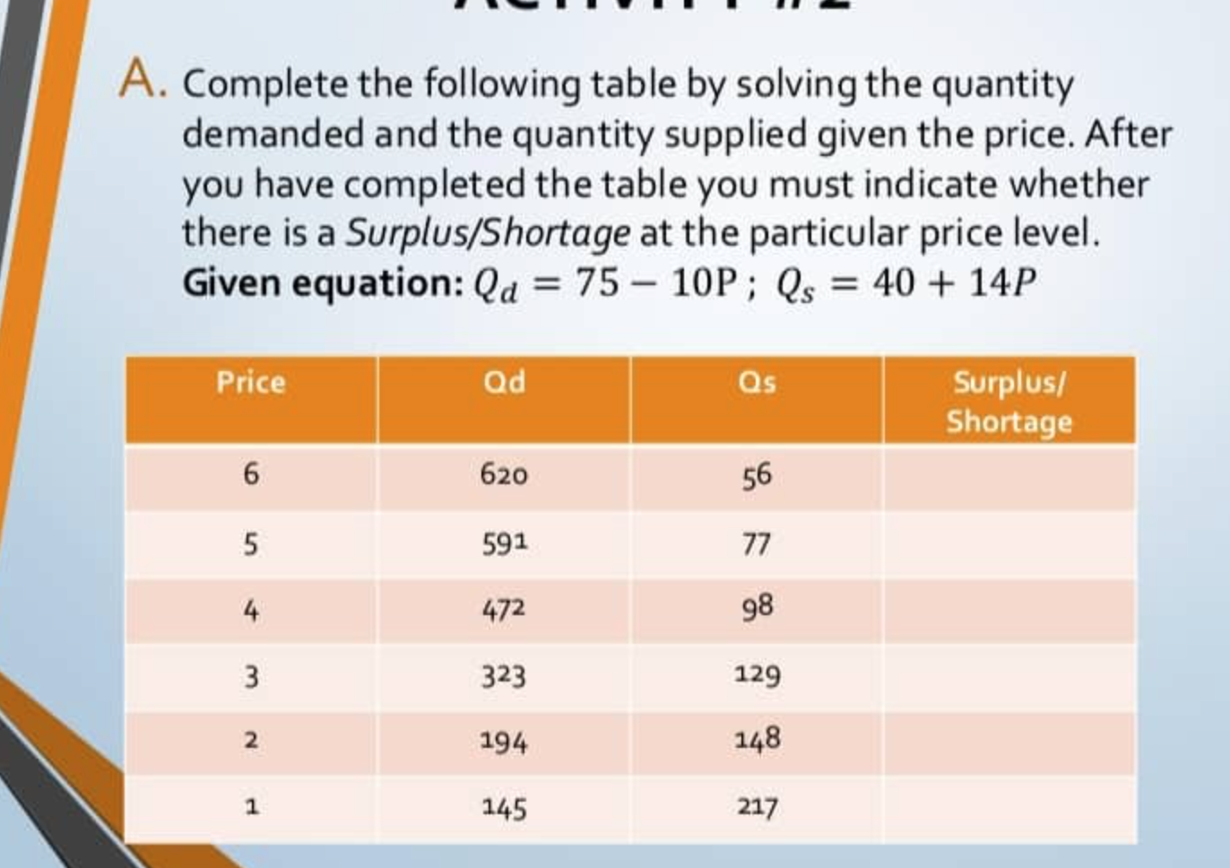 Solved A. Complete the following table by solving the | Chegg.com