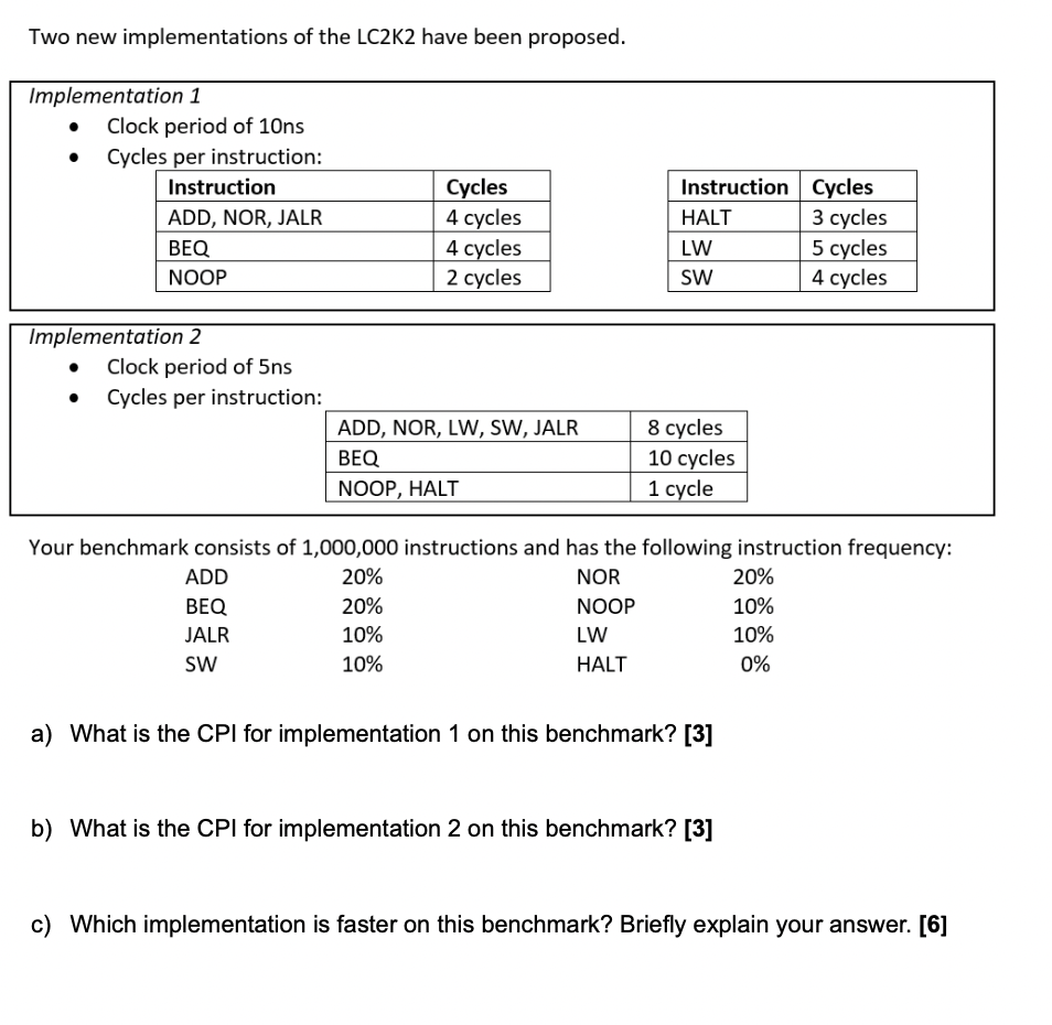 Solved Two new implementations of the LC2K2 have been | Chegg.com