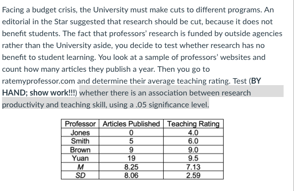 Solved Facing a budget crisis, the University must make cuts | Chegg.com