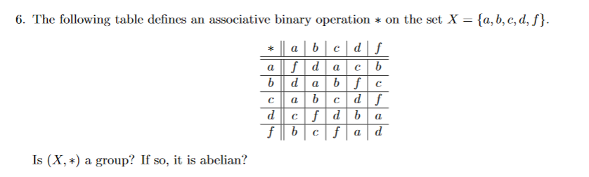 Solved 6. The following table defines an associative binary | Chegg.com