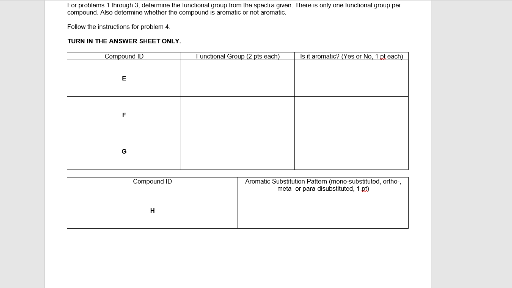 Solved For problems 1 through 3, determine the functional | Chegg.com