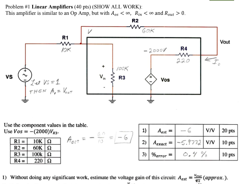 Solved Problem \#1 Linear Amplifiers (40 pts) (SHOW ALL | Chegg.com