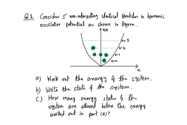 Solved Q1 Consider 5 non-interacting identical particles in | Chegg.com