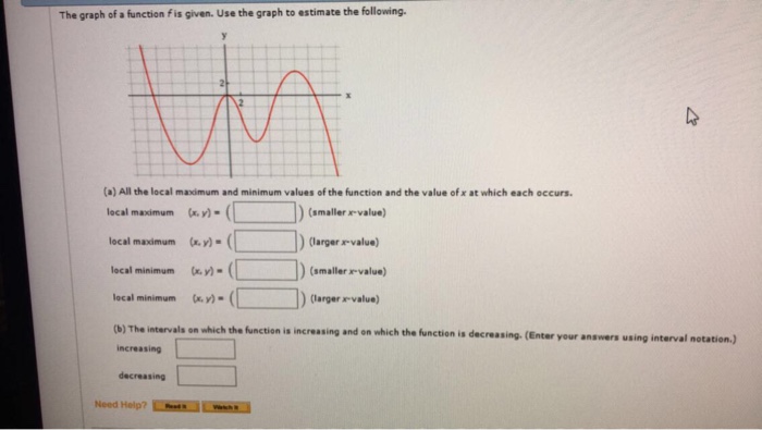 Solved The graph of a function f is given. Use the graph to | Chegg.com