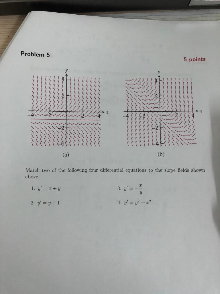 Solved Problem 5 5 points (a) (b) Match two of the following | Chegg.com