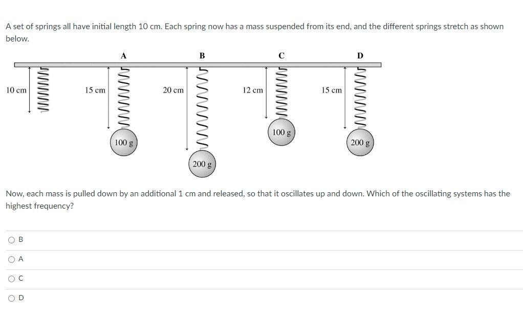 Solved A set of springs all have initial length 10 cm. Each | Chegg.com