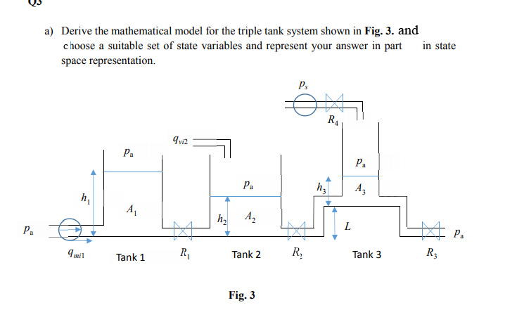 a) Derive the mathematical model for the triple tank | Chegg.com