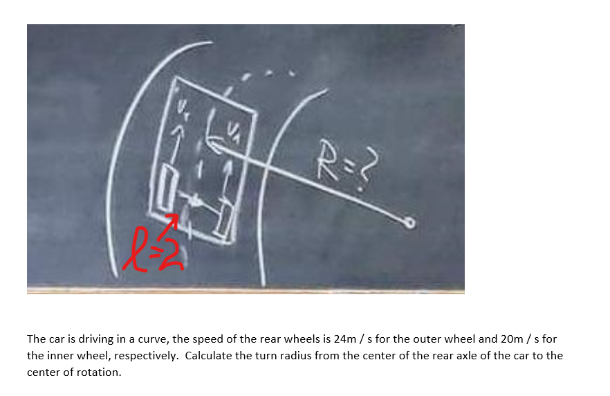 Solved The car is driving in a curve, the speed of the rear | Chegg.com