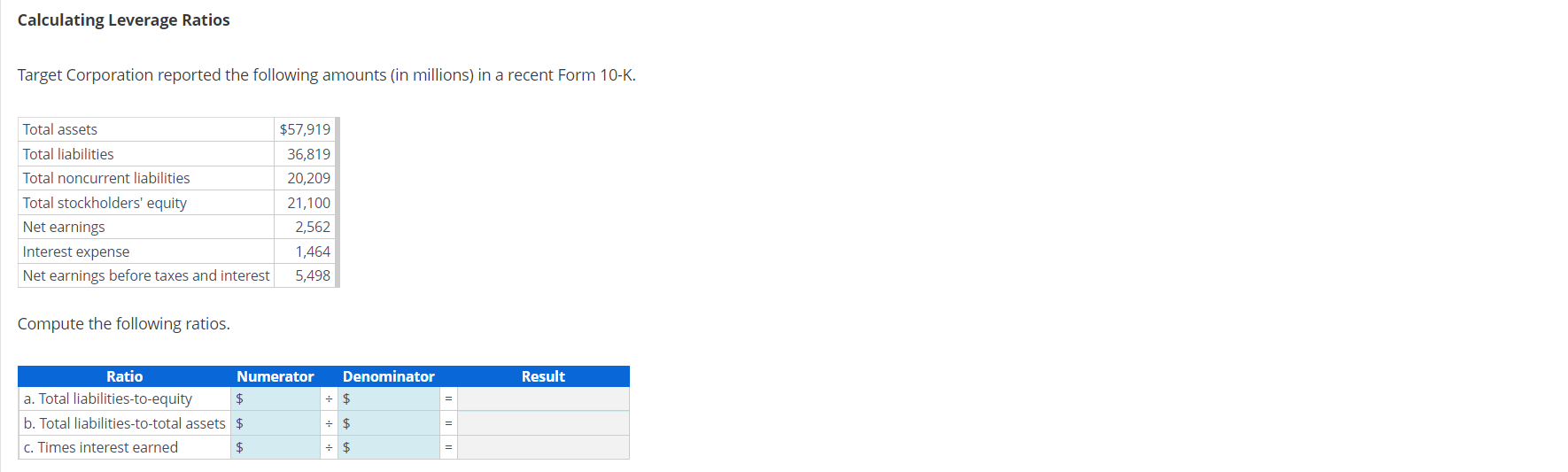 Solved Calculating Leverage Ratios Target Corporation | Chegg.com
